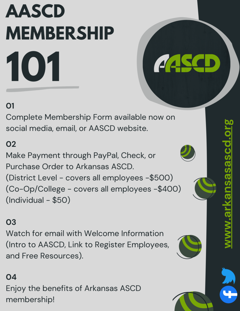 Live Feed | Arkansas ASCD